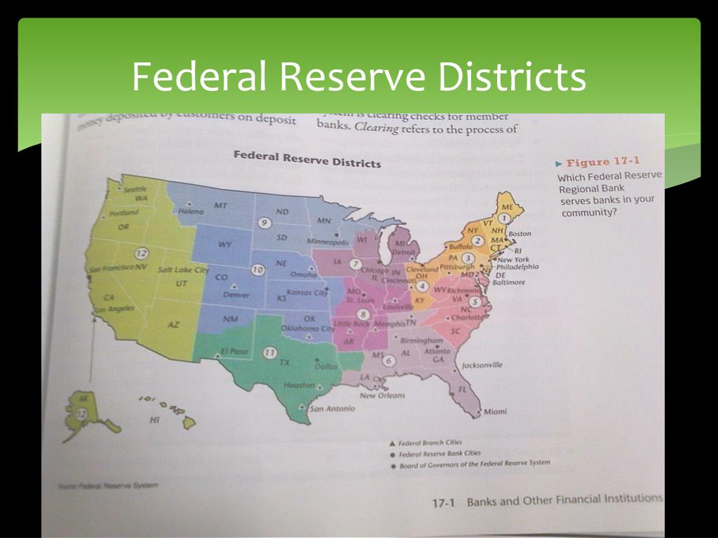 PPT - Banks & Other Financial Institutions PowerPoint Presentation - ID ...