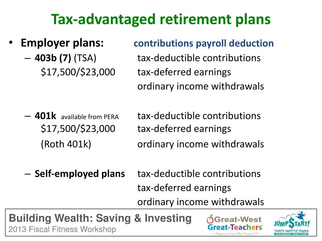 PPT - Potter Financial Solutions, Inc. An Independent, fee-only ...