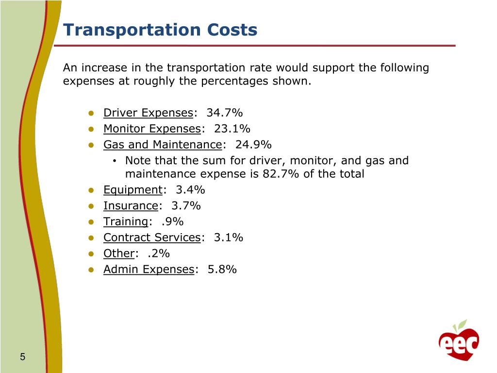 PPT - Review of Transportation Policies and Costs Fiscal Committee ...