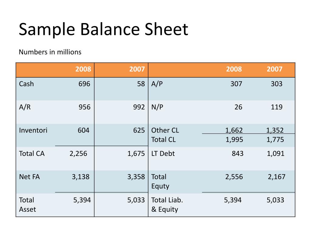 PPT - THE ROLE OF FINANCIAL MANAGEMENT Dr. H. Mustika Lukman Arief , SE ...