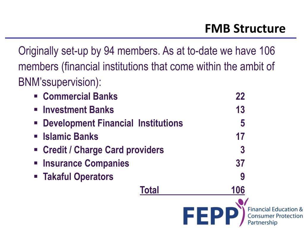 PPT - Financial Education & Consumer Protection PowerPoint Presentation ...