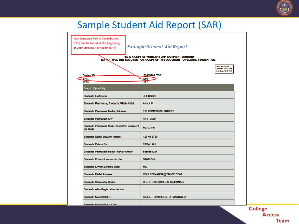 PPT - Free Application for Federal Student Aid (FAFSA) 2011-2012 Mary ...
