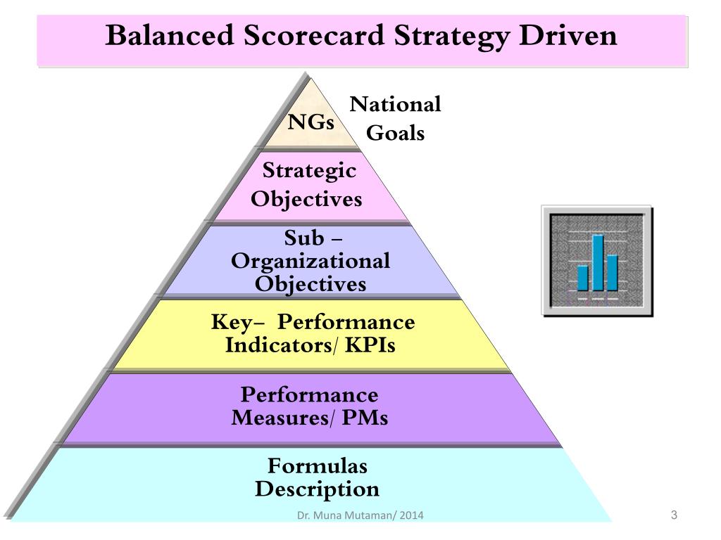PPT - National Strategy for Jordanian Women ( NSJW) 2013-2017 ...
