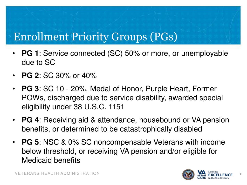 PPT - Assuring Health Care Access for Service Members, Veterans and ...