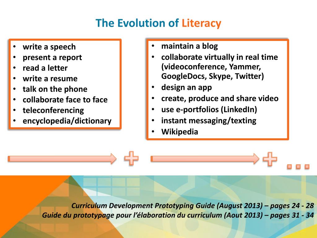 PPT - CURRICULUM REDESIGN: HELPING BRING INSPIRING EDUCATION TO LIFE ...