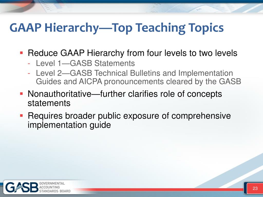 PPT - American Accounting Association Government and Nonprofit Section ...
