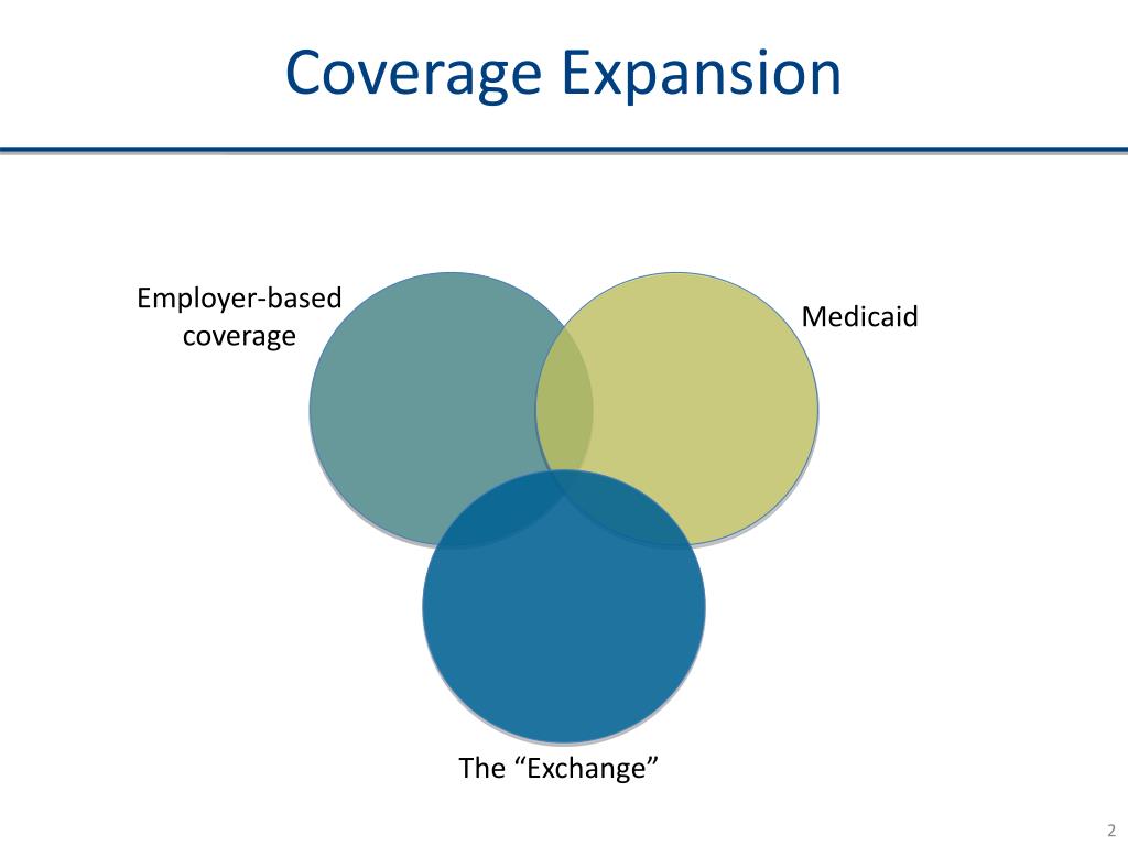 PPT - Health Reform and Health Coverage: Changes Ahead for Kids and ...