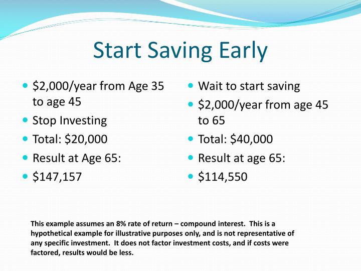 PPT - Welcome to Financial Planning for Primary Care Physicians ...