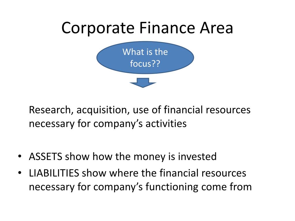 PPT - Company Financing , Start- up & Internationalization PowerPoint ... PPT - Company Financing , Start- up & Internationalization PowerPoint ...