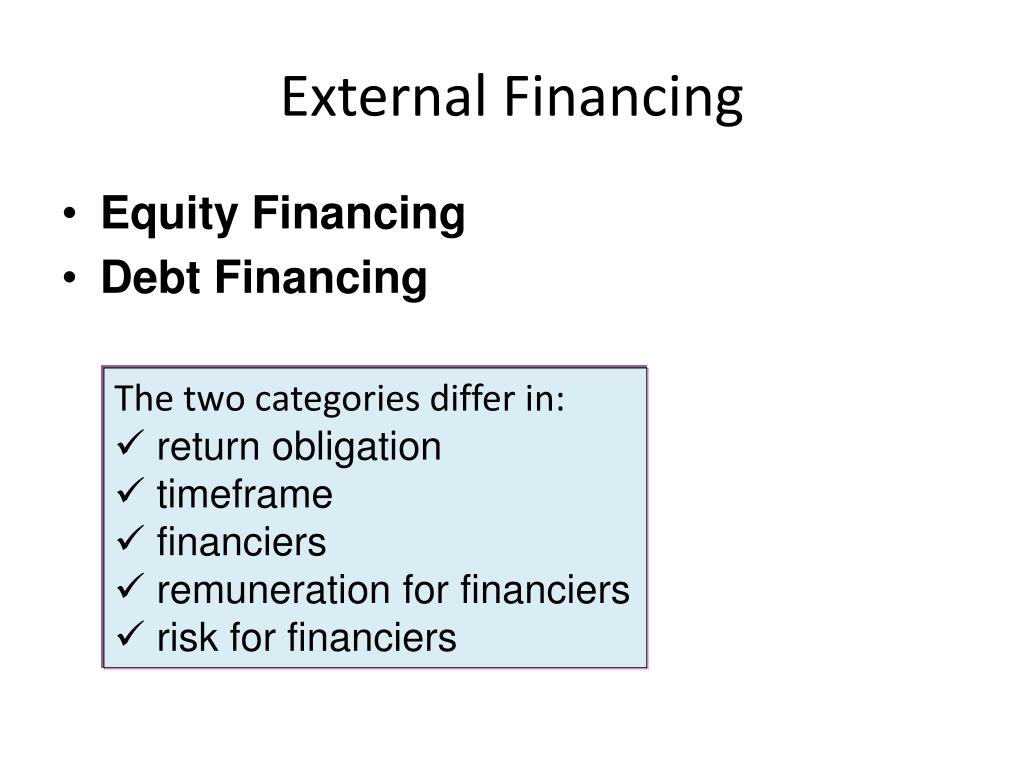 PPT - Company Financing , Start- up & Internationalization PowerPoint ... PPT - Company Financing , Start- up & Internationalization PowerPoint ...