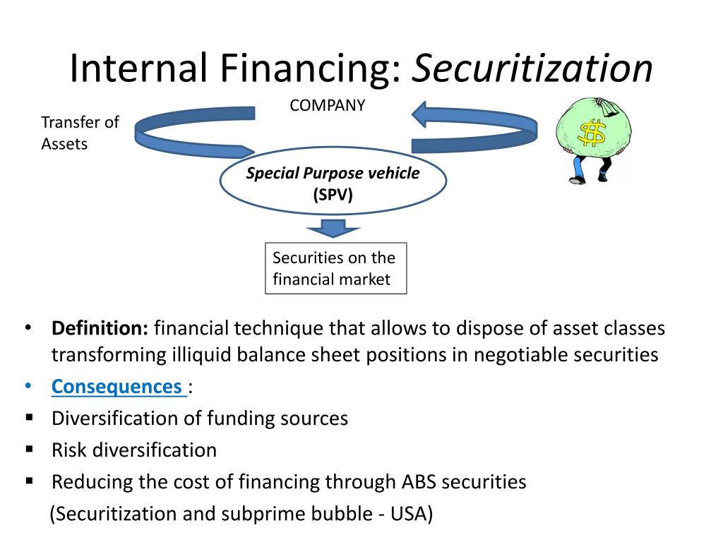PPT - Company Financing , Start- up & Internationalization PowerPoint ... PPT - Company Financing , Start- up & Internationalization PowerPoint ...