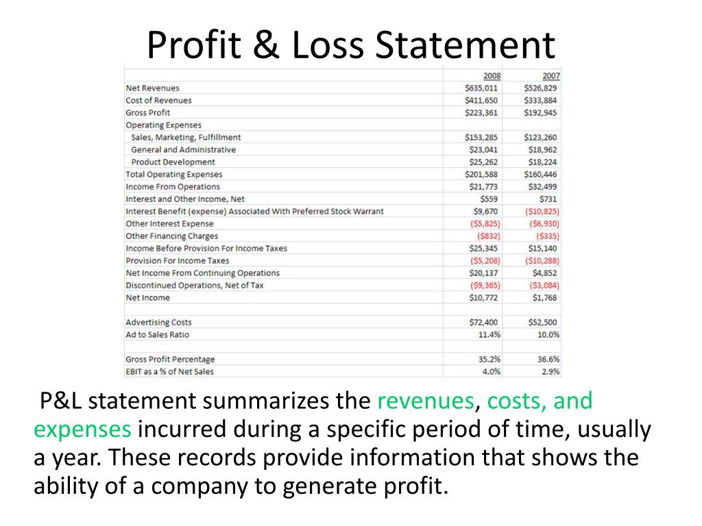 PPT - Company Financing , Start- up & Internationalization PowerPoint ... PPT - Company Financing , Start- up & Internationalization PowerPoint ...