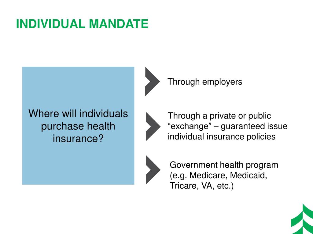 PPT - HealthCare Reform: Strategic Planning for Small Employers ...
