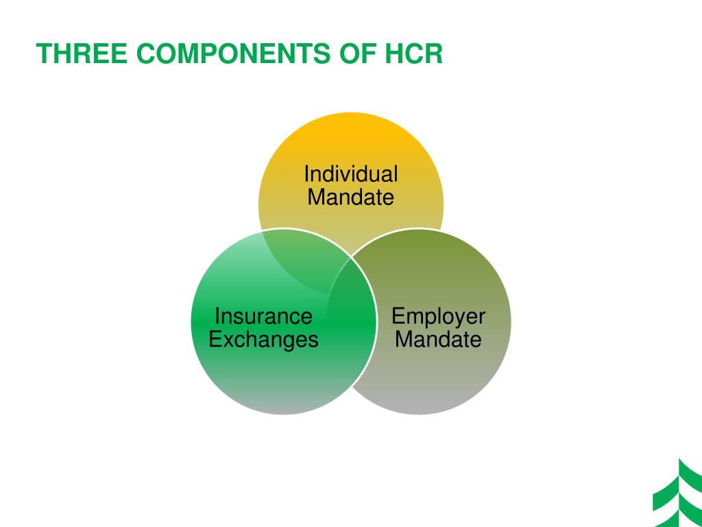 PPT - HealthCare Reform: Strategic Planning for Small Employers ...