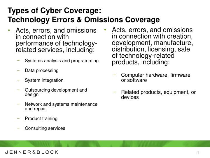 PPT - Cyber Liability and Insurance Coverage PowerPoint Presentation - ID:1674965