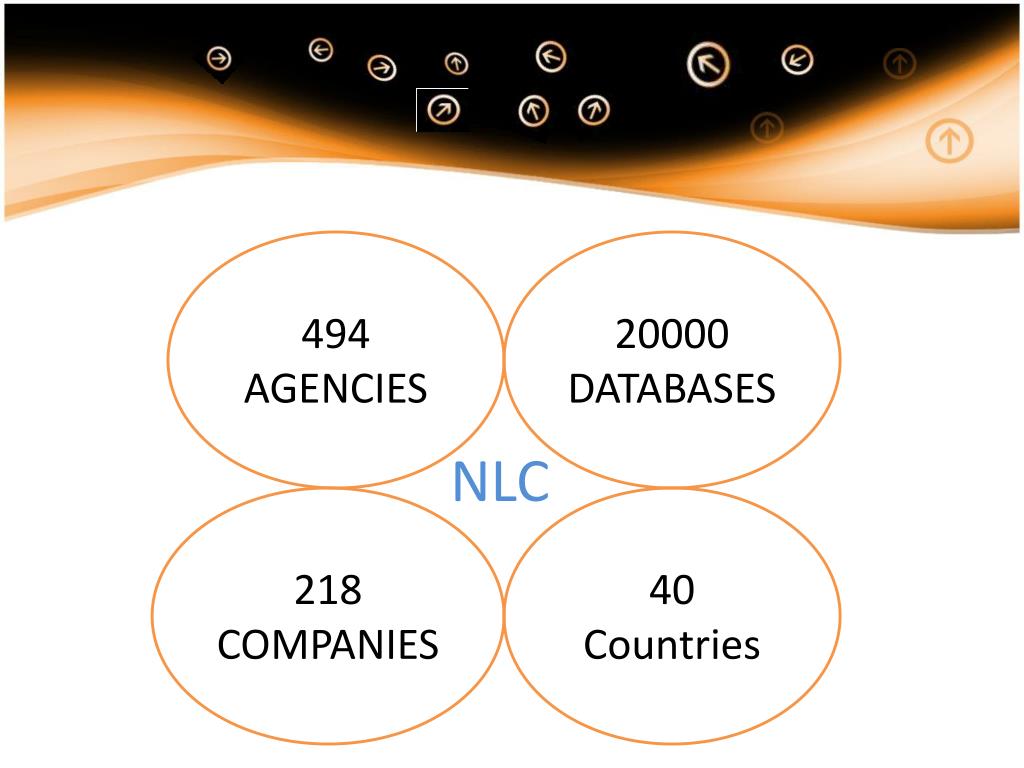 PPT - Kho Yong Xiang, Sherwin Lau, Lee Shien Yang, Kenneth Koong, Koh ...