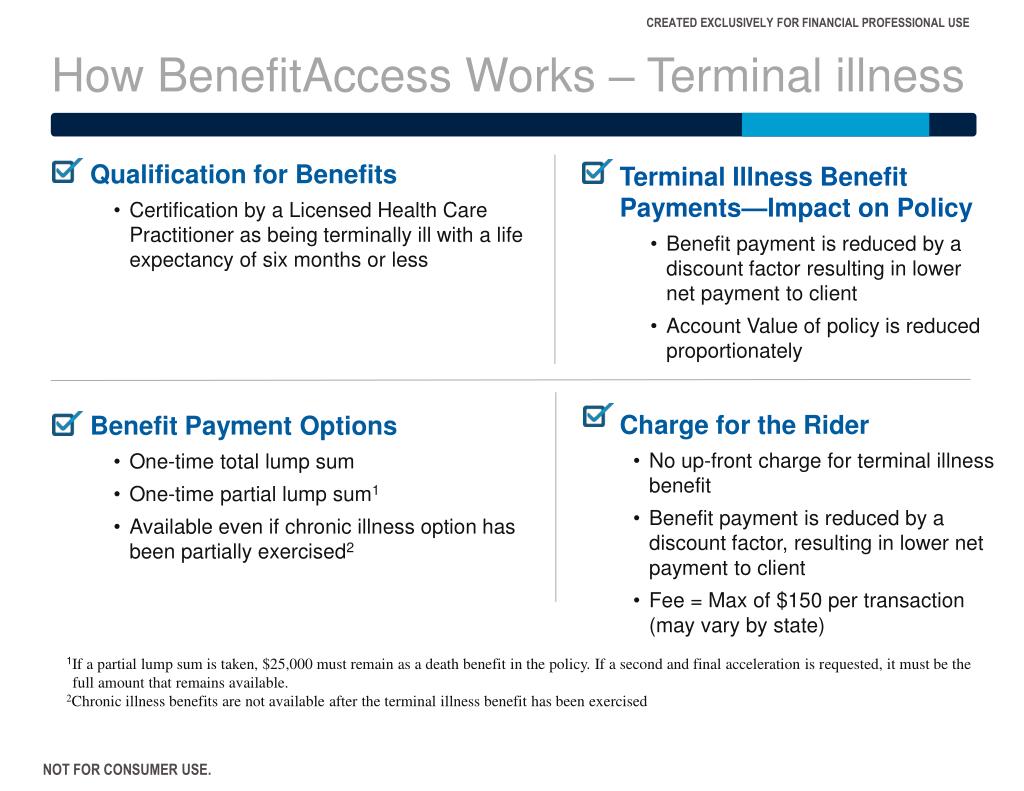 PPT - Meeting Chronic and Terminal Illness Care Needs with Life ...