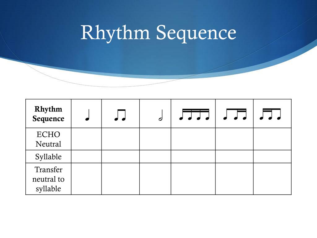 PPT - Music for Everyone: Songs, Games, Dances, and Learning Activities ...