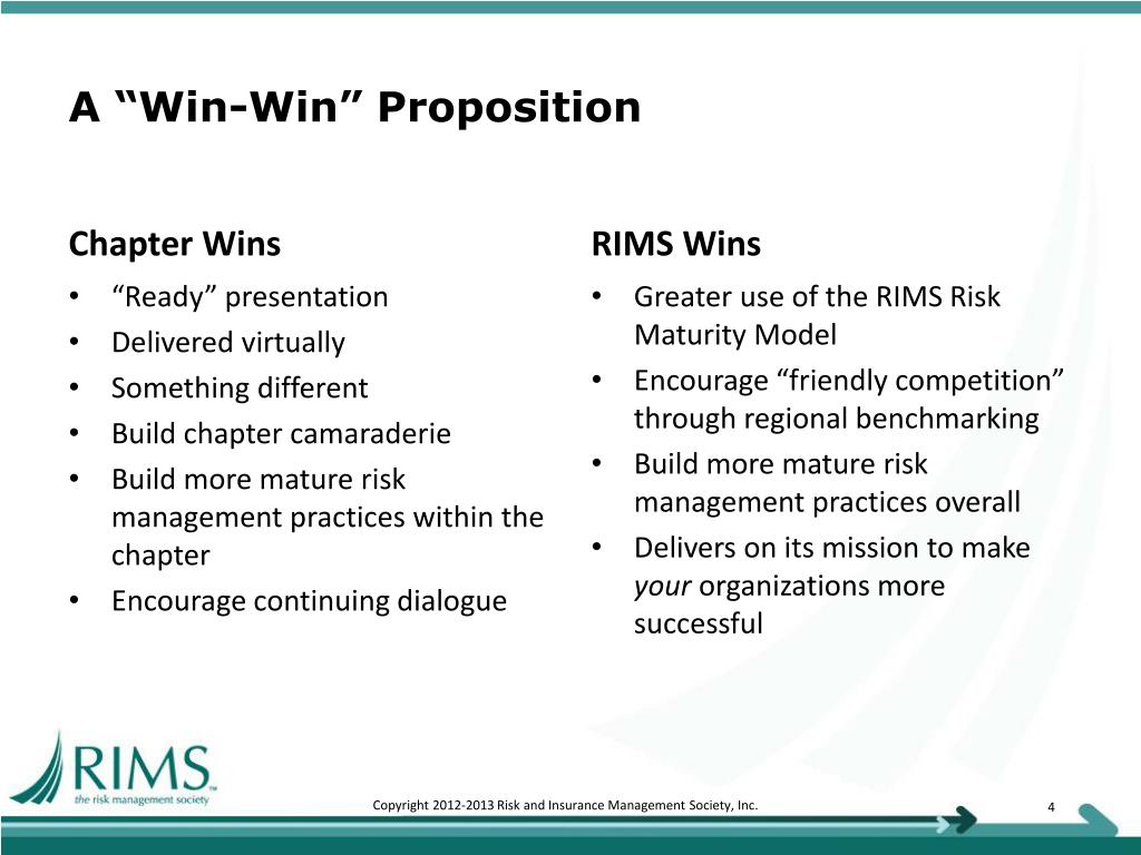 PPT - RIMS Risk Maturity Model (RMM) Webinar with RIMS Chapter Officers ...