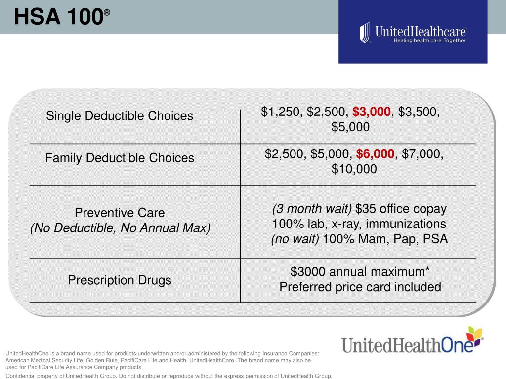 PPT - Health Plans for Individuals and Families Underwritten by Golden ...