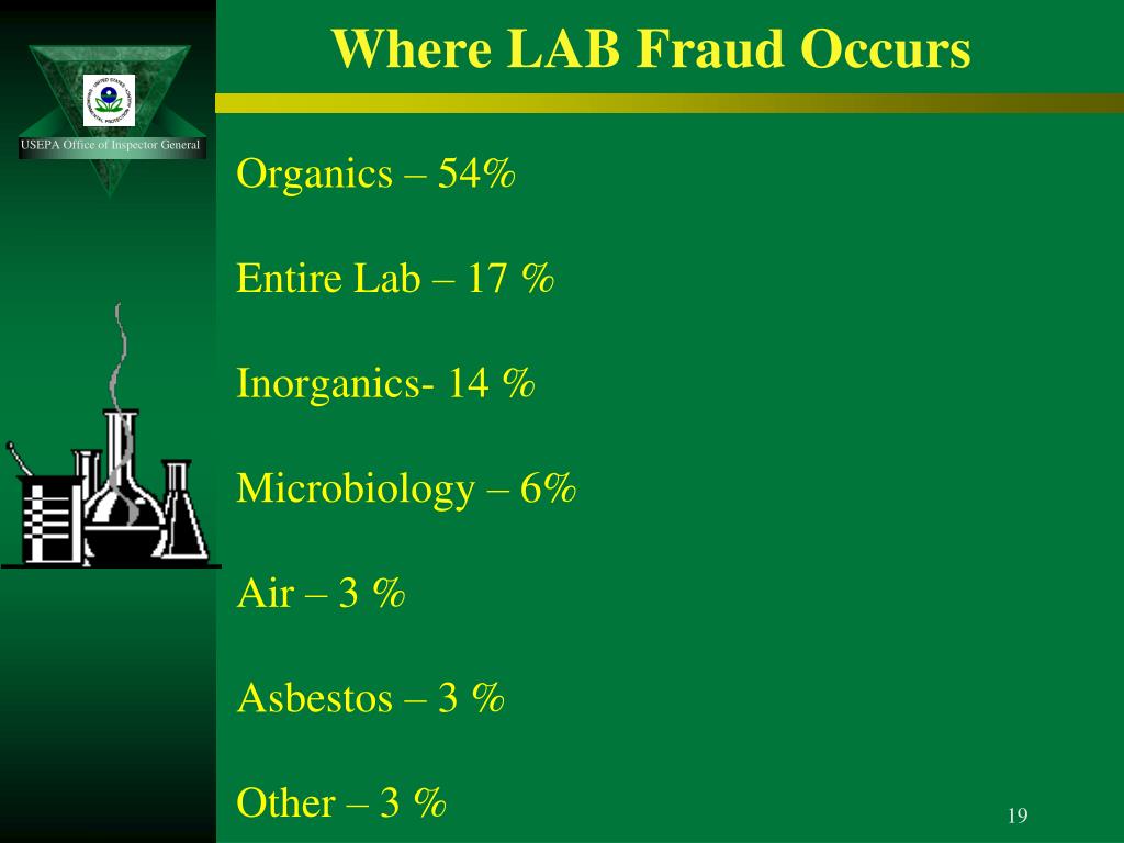 PPT - Laboratory Fraud – We are still here… Bruce A. Woods, Ph.D ...