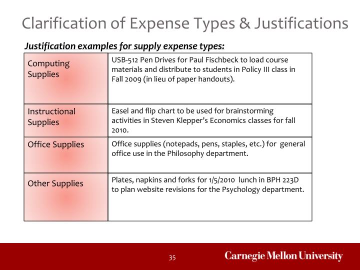 PPT - Business & Travel Expense Policy: An Overview PowerPoint ...