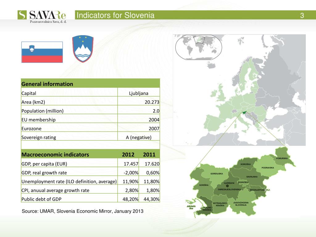 PPT - Slovenian insurance market overview PowerPoint Presentation, free ...