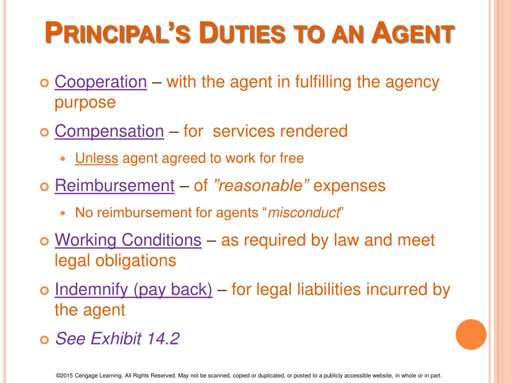 Ppt Agency And The Employment Relationship Powerpoint Presentation