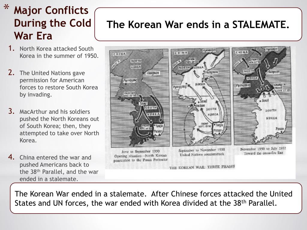 PPT - Post World War II America and the Cold War PowerPoint ...