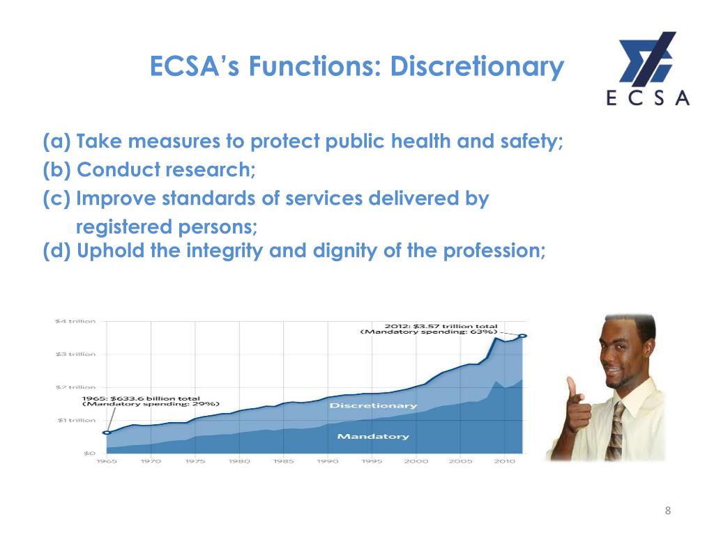 PPT - ENGINEERING COUNCIL OF SOUTH AFRICA LIMPOPO ROADSHOW ECSA ...