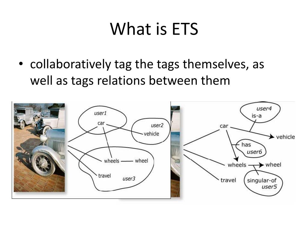 PPT - Semantic Based Learning Method for Trend Recognition in Simple ...