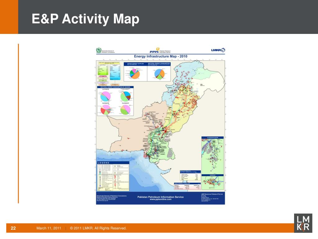 PPT - Pakistan Petroleum Exploration and Production Data Repository www ...