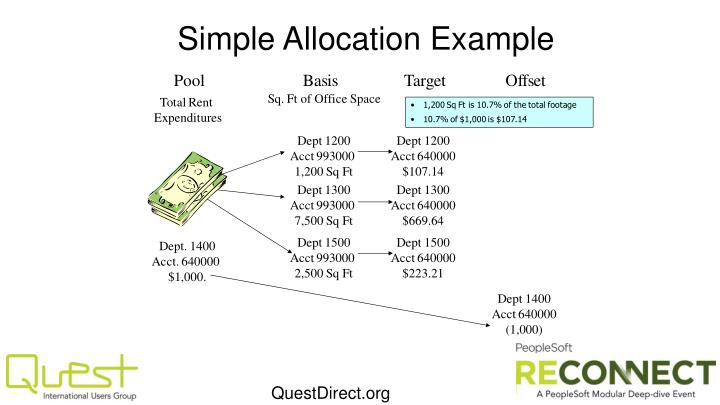 PPT - 101010 Building Pooling and IBNR Allocations PowerPoint ...