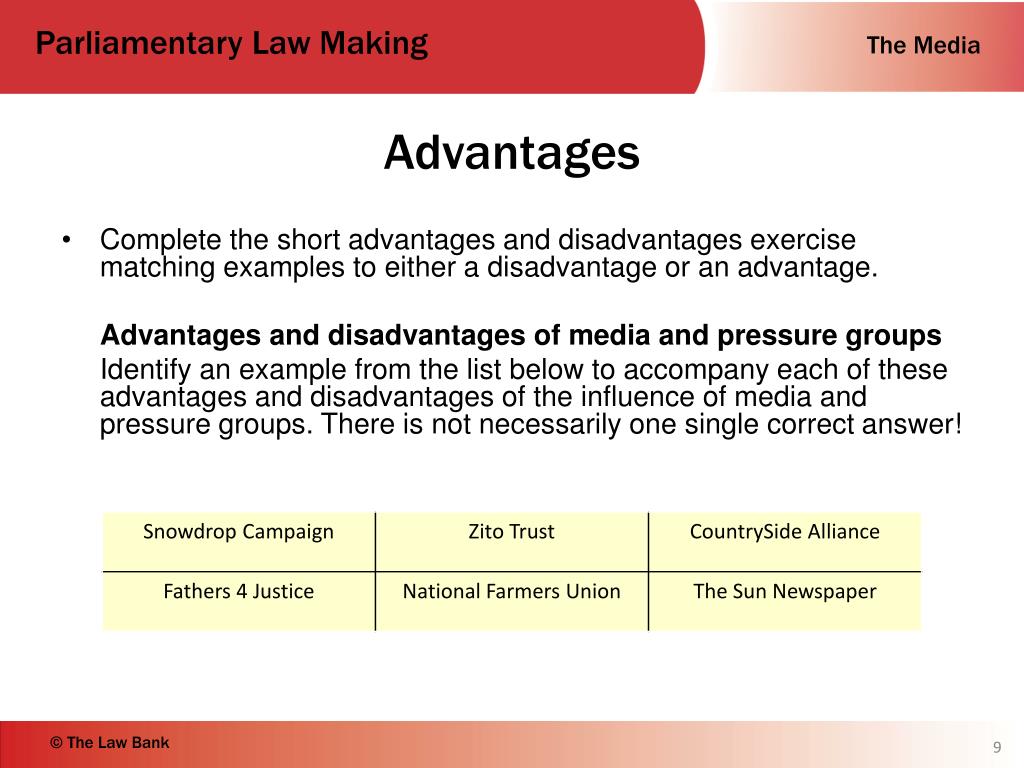 PPT - Influences on Parliamentary Law Making PowerPoint Presentation ...