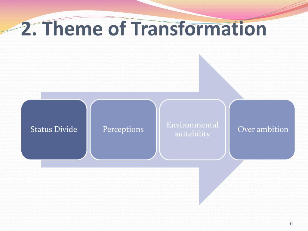 PPT - DRAMA II Modern Drama PowerPoint Presentation, free download - ID ...