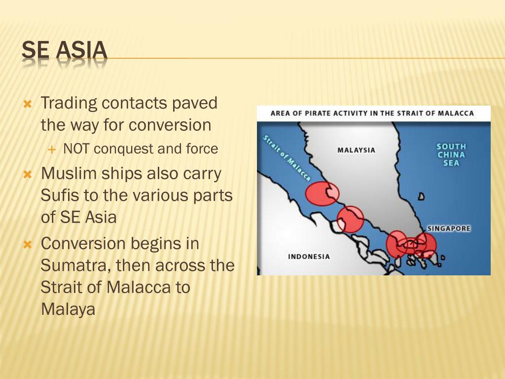 PPT - Abbasid Decline & the spread of Islam in South & Southeast Asia ...