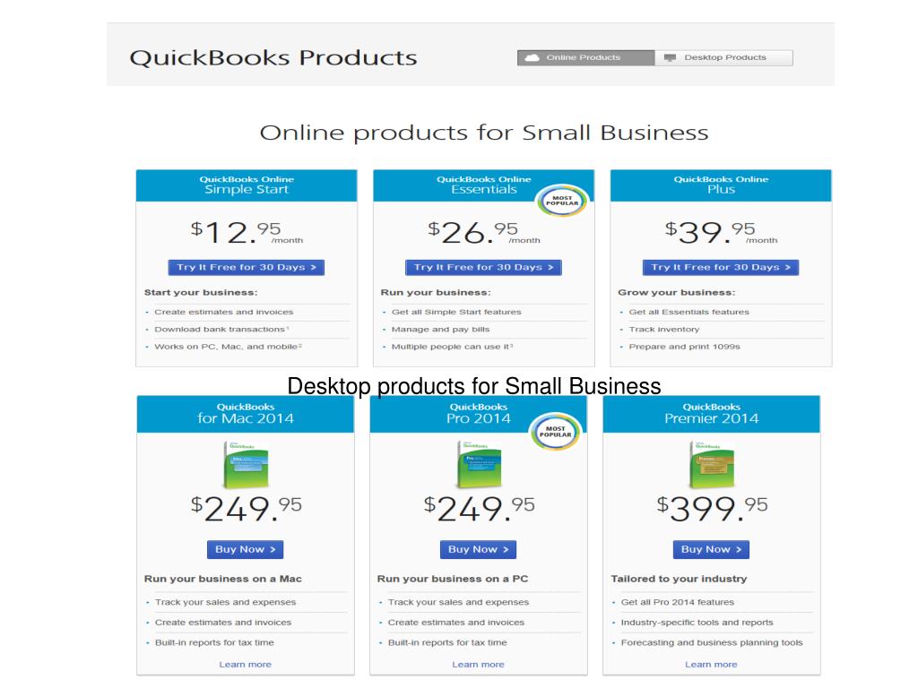 PPT - Quicken® or QuickBooks® for Farm Financial Records PowerPoint ...