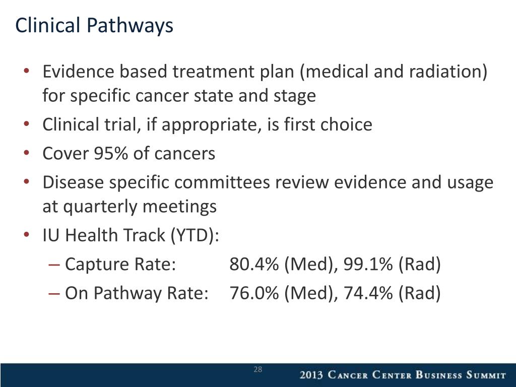 PPT - Innovation in Academic Medical Center and Community Oncology ...