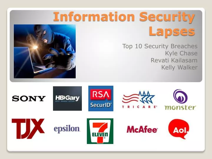 PPT - Information Security Lapses PowerPoint Presentation, free ...