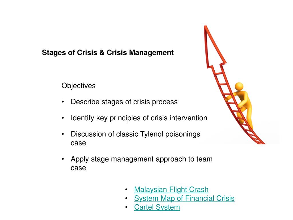 PPT - Stages of Crisis & Crisis Management PowerPoint Presentation - ID ...