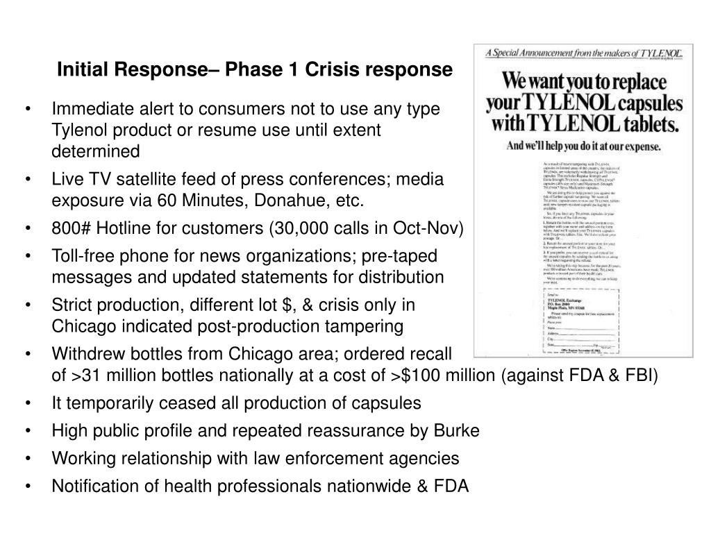 PPT - Stages of Crisis & Crisis Management PowerPoint Presentation - ID ...