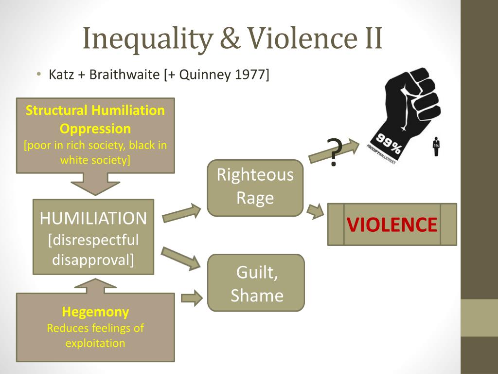 PPT - Criminology needs more class : Inequality , corporate persons and ...