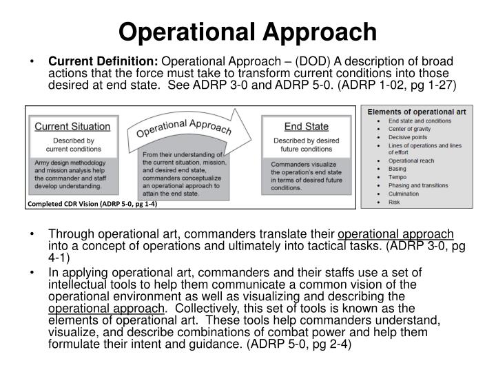 😍 Army design methodology. Arguing the OE, Episode 2: Military Design ... 😍 Army design methodology. Arguing the OE, Episode 2: Military Design ...