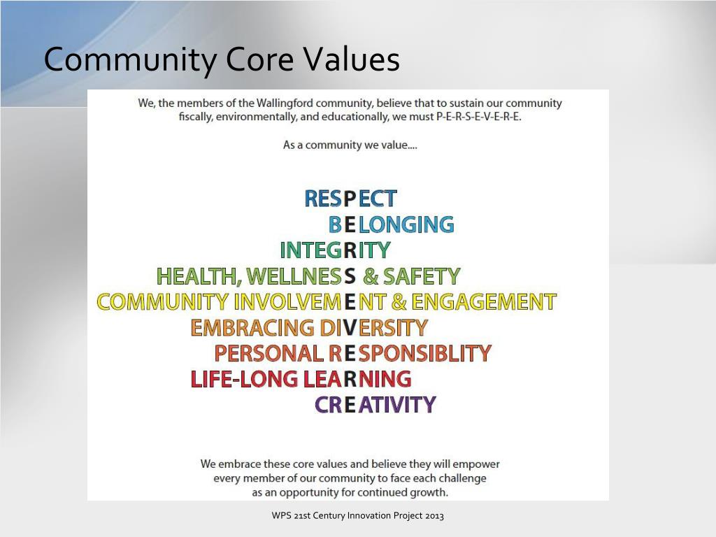 PPT - 21 st Century Innovation Team: Wallingford’s Plan of Action ...