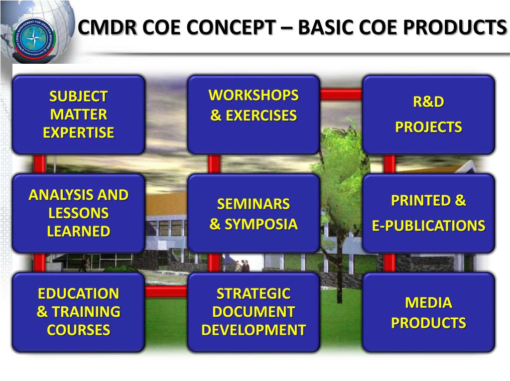 PPT - CENTRE OF EXCELLENCE CRISIS MANAGEMENT FOR DISASTER RESPONSE CMDR ...