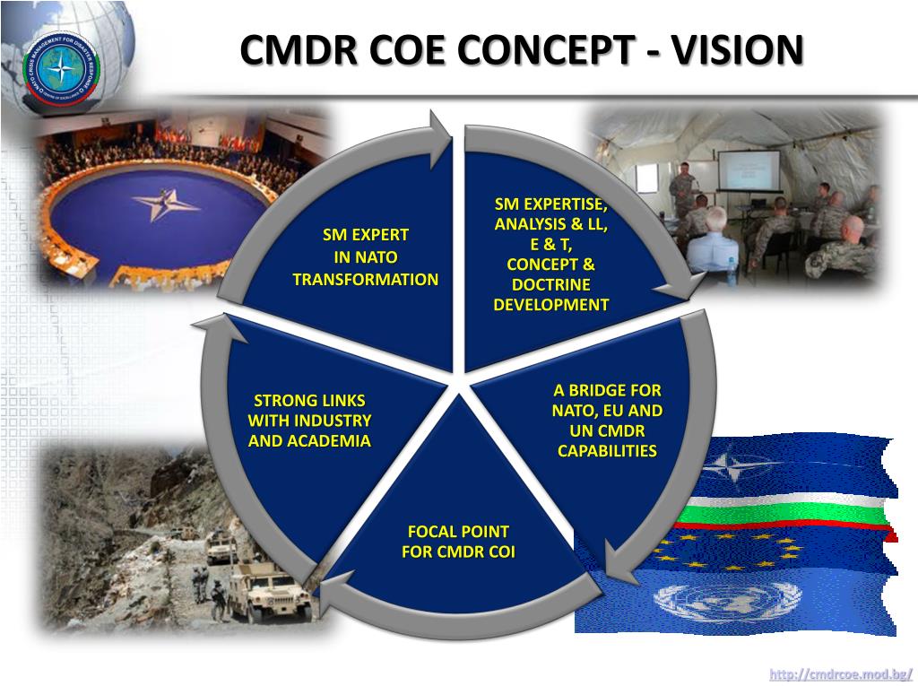 PPT - CENTRE OF EXCELLENCE CRISIS MANAGEMENT FOR DISASTER RESPONSE CMDR ...