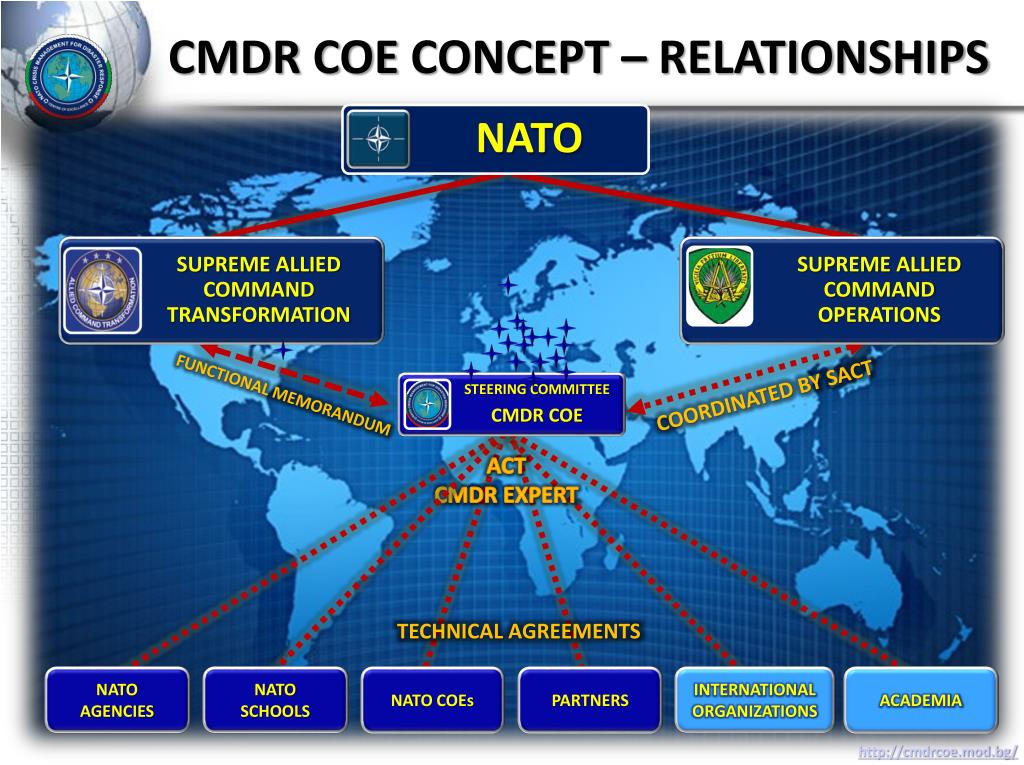 PPT - CENTRE OF EXCELLENCE CRISIS MANAGEMENT FOR DISASTER RESPONSE CMDR ...