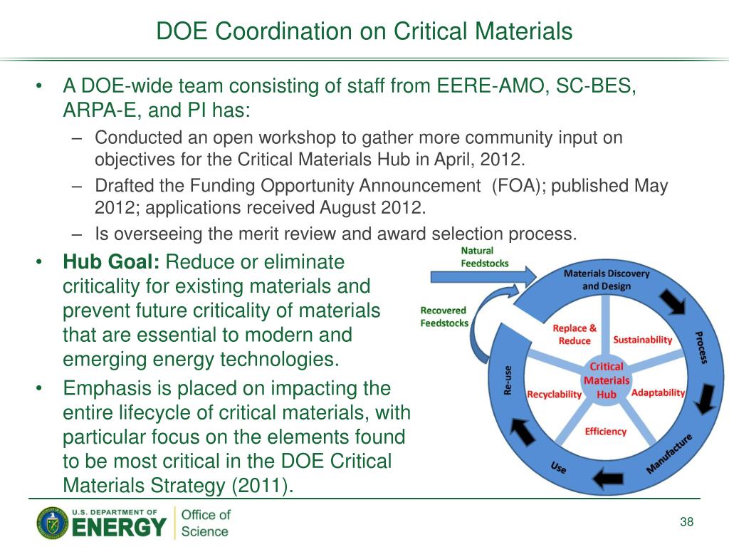 PPT - Department of Energy Research Priorities and Funding ...