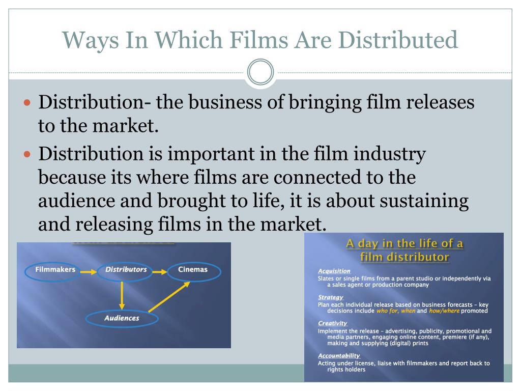 PPT - Production Roles in the film industry PowerPoint Presentation ...