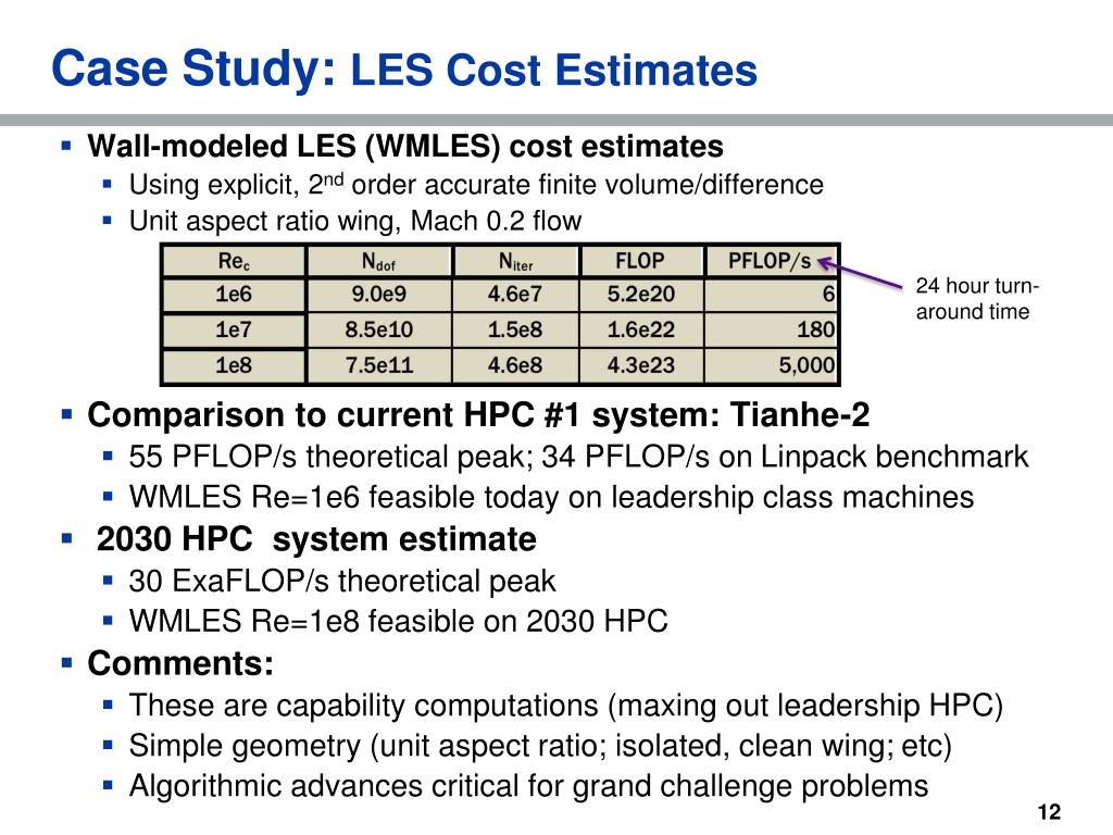 PPT - NASA Vision 2030 CFD Code Final Technical Review Contract ...
